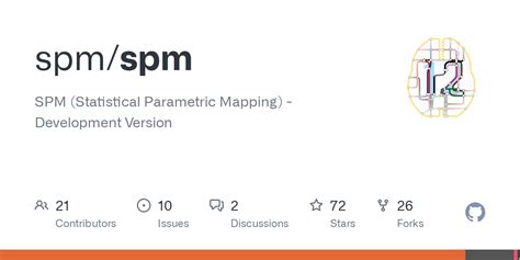 Issues · Spmspm · Github