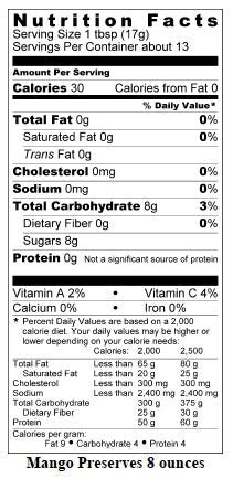 Nutritional Facts Mango Mango