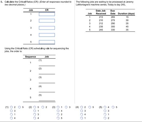 Solved 8 Calculate The Critical Ratios Cr Enter All