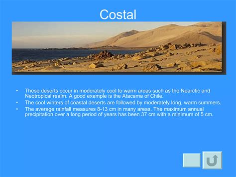 Interactive Powerpoint Biomes Ppt