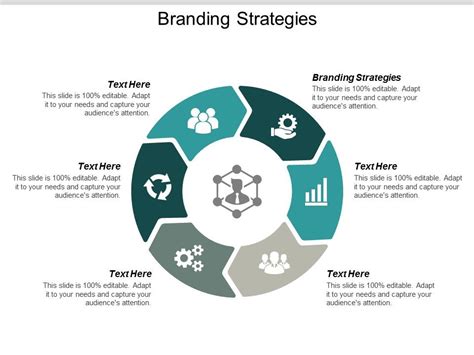 Branding Strategies Ppt Powerpoint Presentation Guidelines Cpb