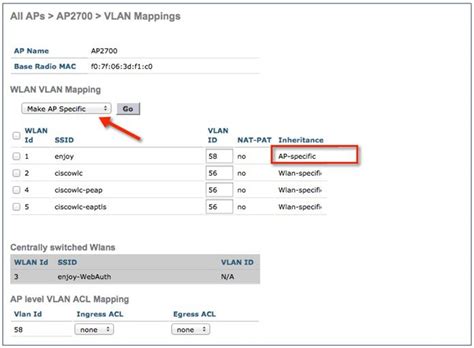 Flex 7500 Wireless Branch Controller Deployment Guide Cisco