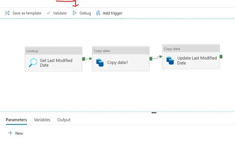 Debug Azure Data Factory Pipeline With Step By Step Example