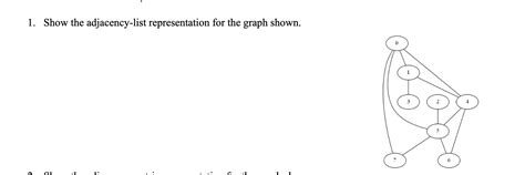 Solved 1 Show The Adjacency List Representation For The