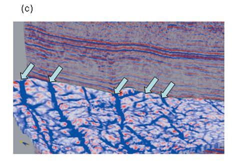 Seismic Curvature Attributes For Mapping Faultsfractures And Other Stratigraphic Features