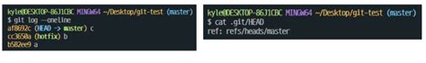 Git Git Branch Merge