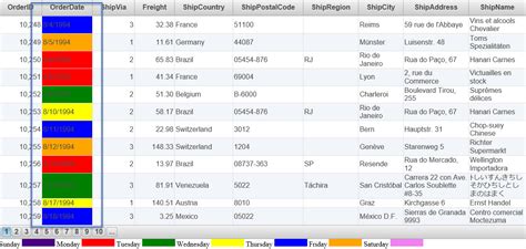 Formatting Column Cells Based On Data Value Mescius