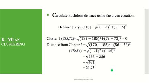 K Mean Clustering YouTube