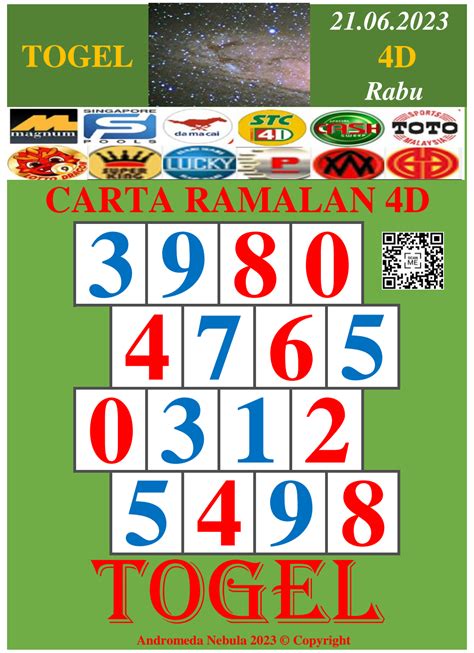 CARTA RAMALAN 4D PRO Togel Carta Ramalan 4D Pro Togel 21 Jun 2023