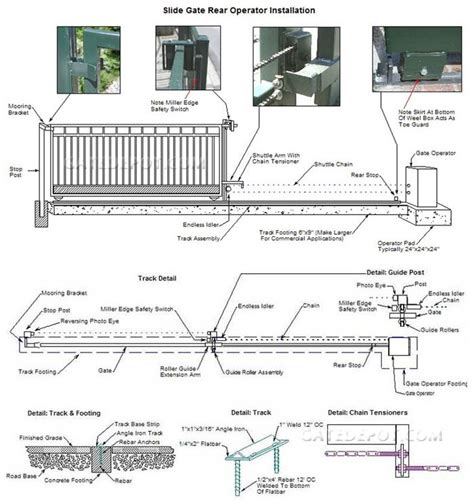 Slide Gate End Of Track Opener Installation Diagram Sliding Gate