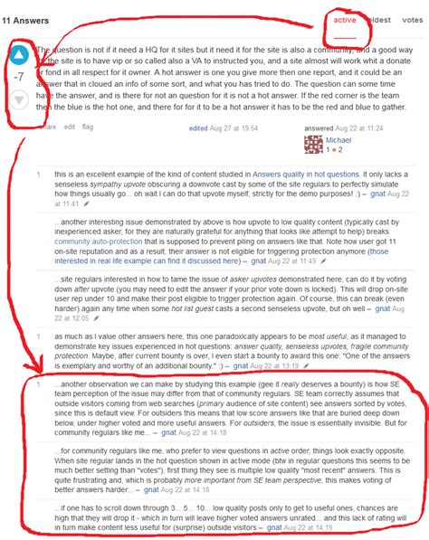 Why Dont The Bestmost Upvoted Answers On This Website Appear On The Top Meta Stack Overflow