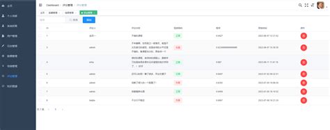 计算机毕业设计hadoop spark hive知识图谱股票推荐系统 股票数据分析可视化大屏 股票基金爬虫 股票基金大数据 机器学习 大数据