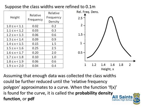 Ppt Continuous Random Variables Powerpoint Presentation Free