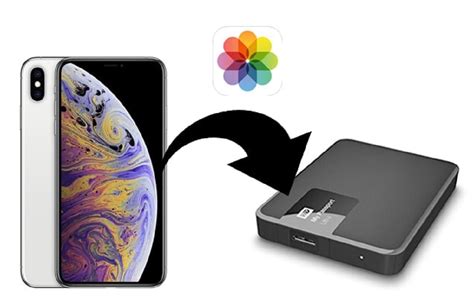 How To Backup Iphone On External Hard Drive