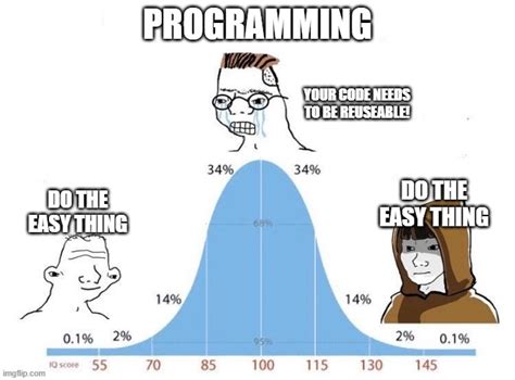 Just Do The Easy Thing Imgflip