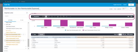 Adding Dashboard Tiles Emburse Analytics