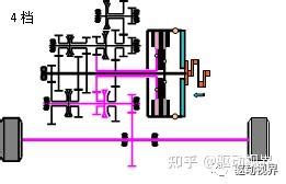 比亚迪秦变速器拆解分析报告上 知乎