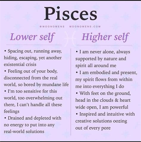 Pin By Amberconway On Zodiac Pisces Quotes Pisces Facts Pisces Love