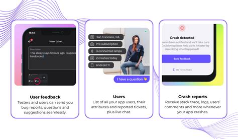 7 Interesting Sdk Examples And Use Cases