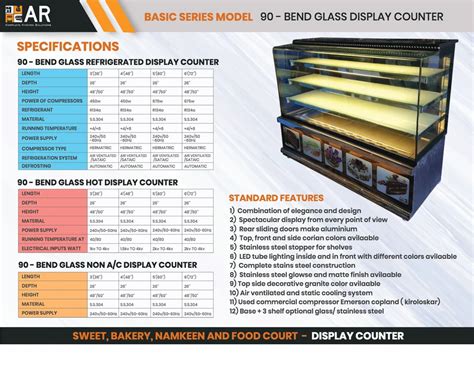 Elanpro Display Counter At ₹ 110000 Piece Central Avenue Road Gitanjali Talkies Square