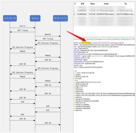 Failover Or Alternative Routing With Audiocodes SBC
