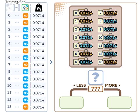 Adaboost Classifier Explained A Visual Guide With Code Examples Dss Solutions