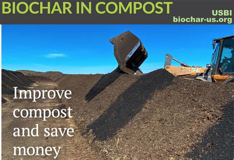 Charging Biochar Us Biochar Initiative