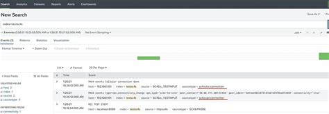 Ingesting Syslog Data To Kafka When Working With Event Data Analytics… By Selim Seynur