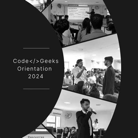 Code Geeks On Linkedin Codegeeks Innovationinaction Techfortomorrow Reskill Microsoftazure