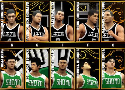 NBA K SlamDunk Kuroko S Basketball Mod Anime NBA K ORG