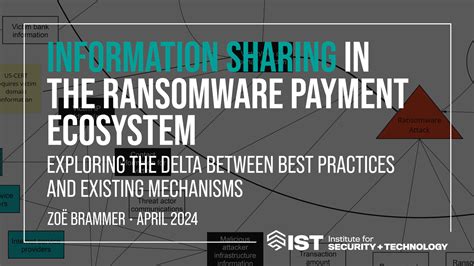 Information Sharing In The Ransomware Payment Ecosystem Exploring The Delta Between Best