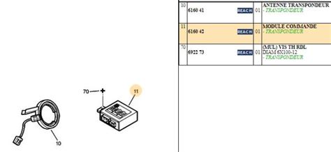 Transponder Control Module