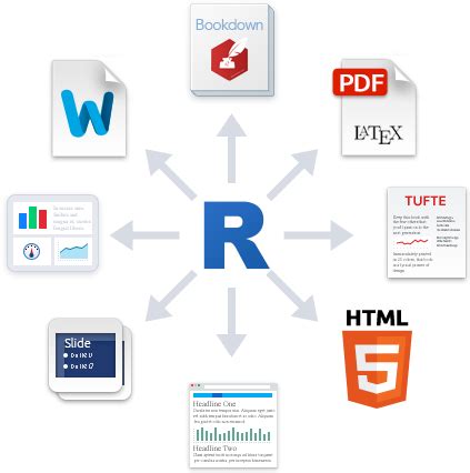 Data Analysis With R