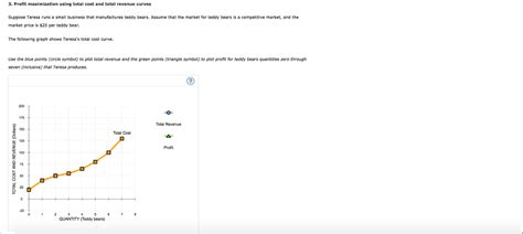Solved Profit Maximization Using Total Cost And Total Chegg