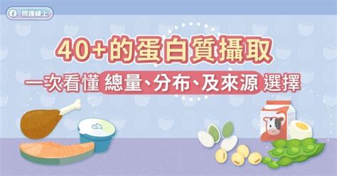 蛋白質不只可以增肌肉！一天怎麼吃？吃多少？ 一公式算出來 生活百科 橘世代