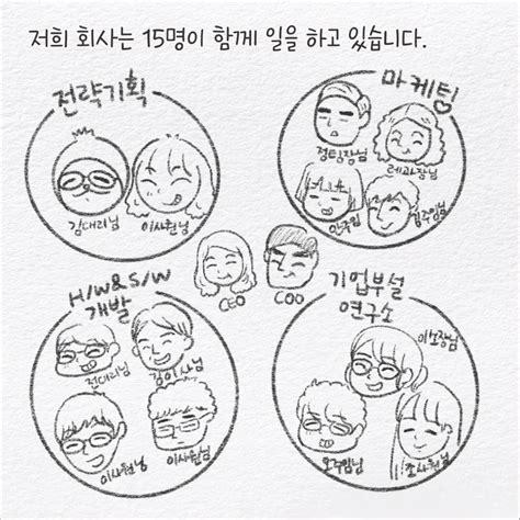 Sta • Instagram Photos And Videos