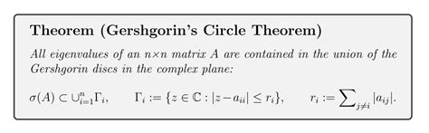 Gershgorins Biggest Fan On Tumblr