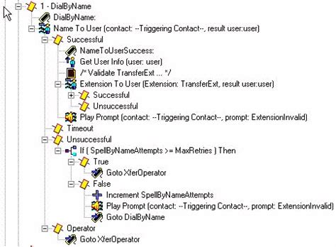 Unity Express Custom Scripts Quick Start Guide Cisco