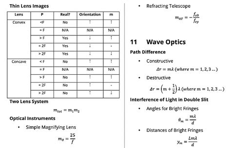 25 Helpful Physics Cheat Sheet Of 2025 Rankred