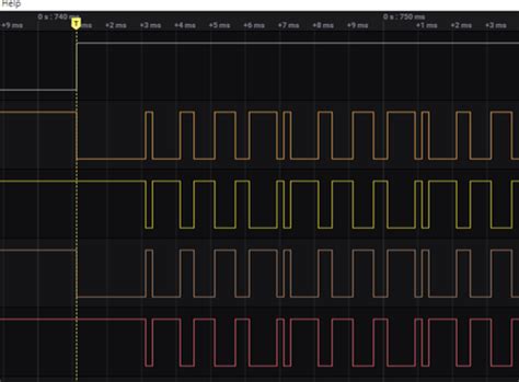 Pwm Dma Behavior Differes On Stm32f407 Compared To Stmicroelectronics Community