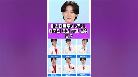 미스터트롯3 5주차 대국민 응원 투표 순위 탑7 박지후 추혁진 남승민 춘길 최재명 손빈아 김용빈