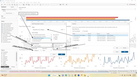 Dynamic Zone Visibility Use Cases