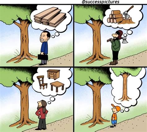 동일한 Jd를 보았다고 누구나 같은 생각을 하지 않습니다 후보자의 대충 작성된 이력서를 보고도 누구는 스킵해 버리지만 누구는 보석으로 가다 듦습니다 관점의 차이