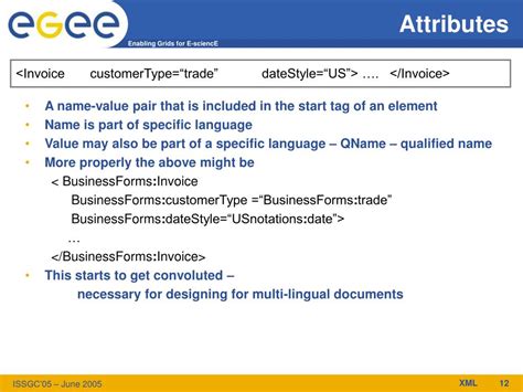 Ppt Understanding Xml A Comprehensive Overview Powerpoint Presentation Id3003886