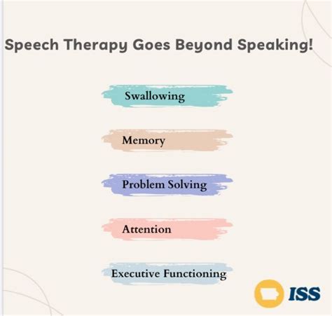 Well Said Kelsey Speech Pathologists Around The Globe Work With People Across The Lifespan