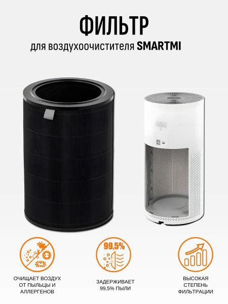 Фильтр угольный для очистителя воздуха Smartmi Air Purifier 2 купить на ...