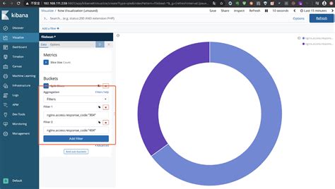 1分钟系列 在 Kibana 自定义仪表盘 Yezhiwei的博客 Yezhiwei Blog Java Spring