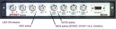 Mca Input Multichannel Analyzer Input Multichannel Scaler User