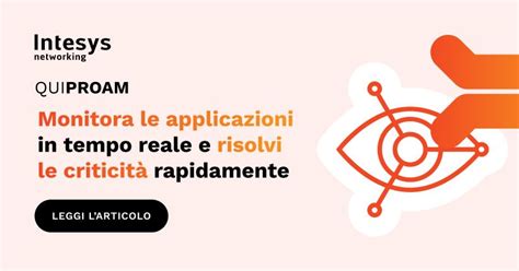 Nellera Cloudnative Il Monitoraggio Applicativo è Un Processo