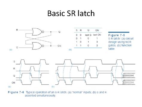 Combinational Logic Design Using Vhdl Decoders Introduction A